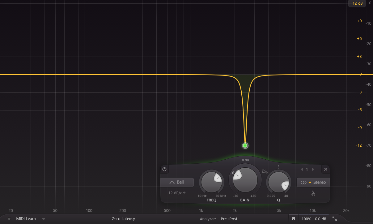 Guide d’égalisation : pourquoi et comment se servir d’un EQ ? – Manière ...